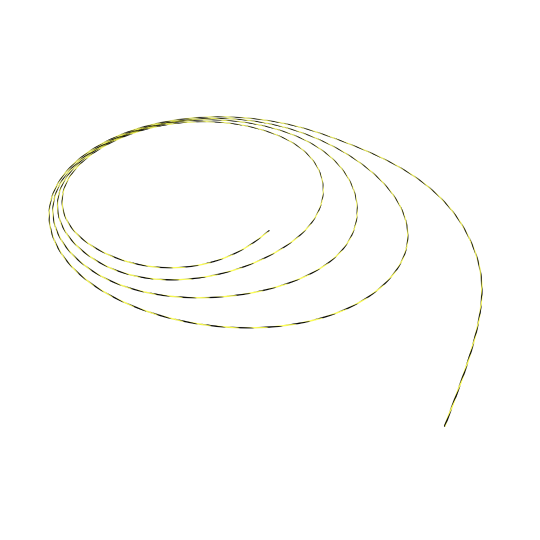 Guide Wire - Indovasive